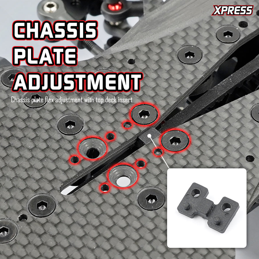 Xpress Kits | Hobby Addicts